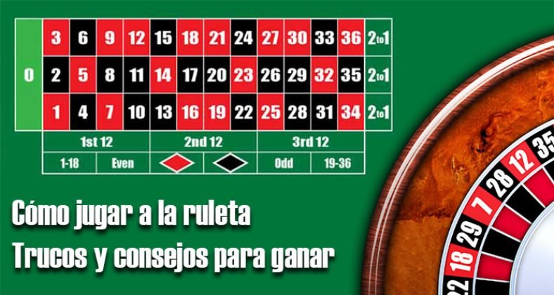 Cómo jugar a la ruleta: Reglas, apuestas y consejos | 2023